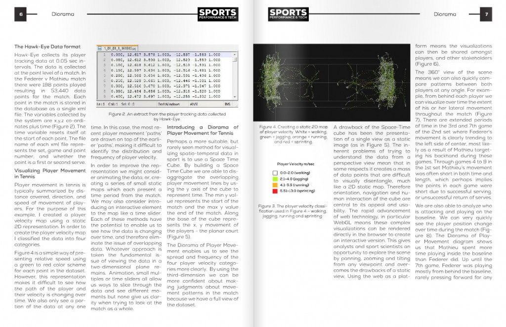 Spatial Analytics Gamesetmap 